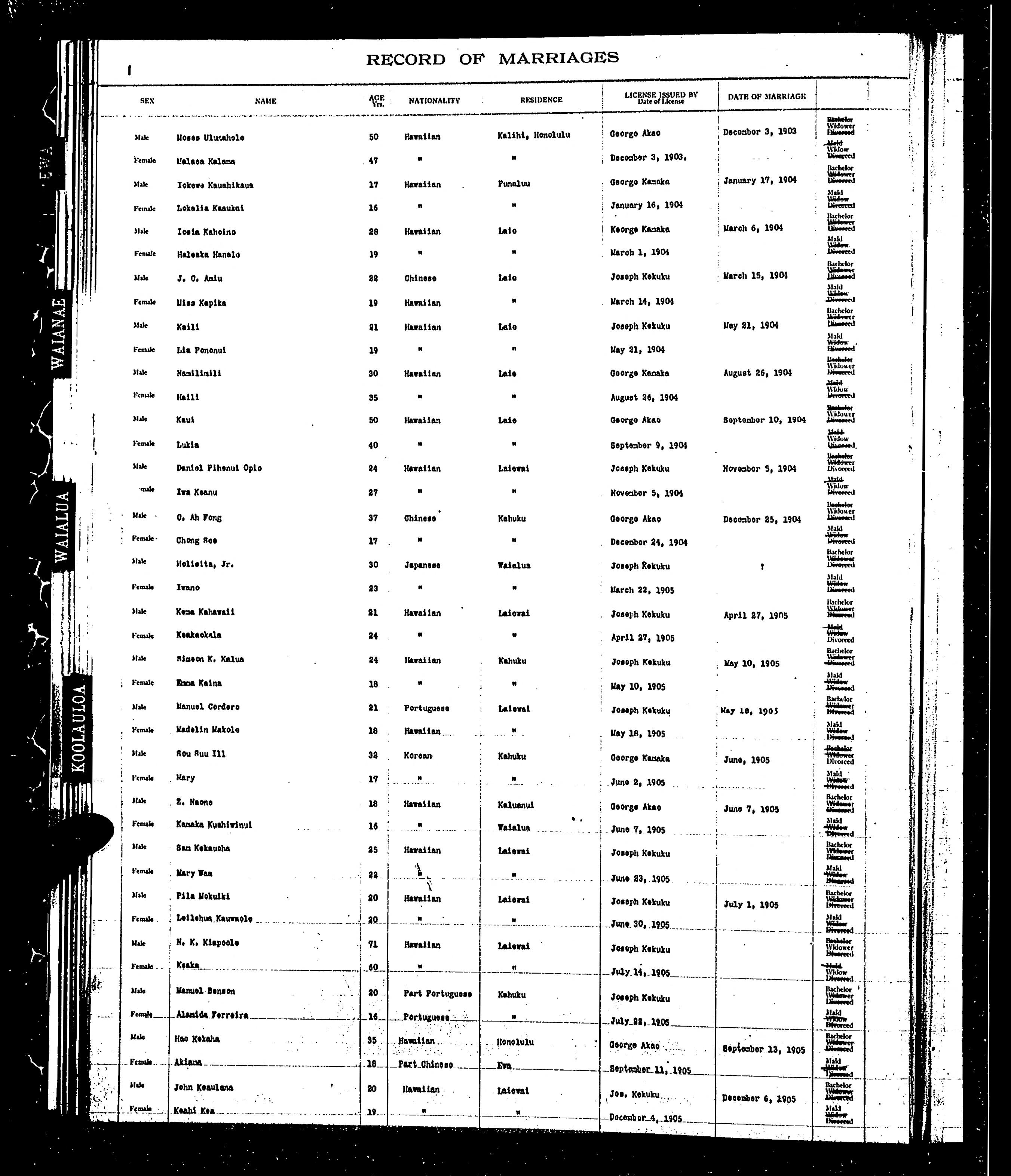 Browse Catalog - Digital Archives of Hawaiʻi