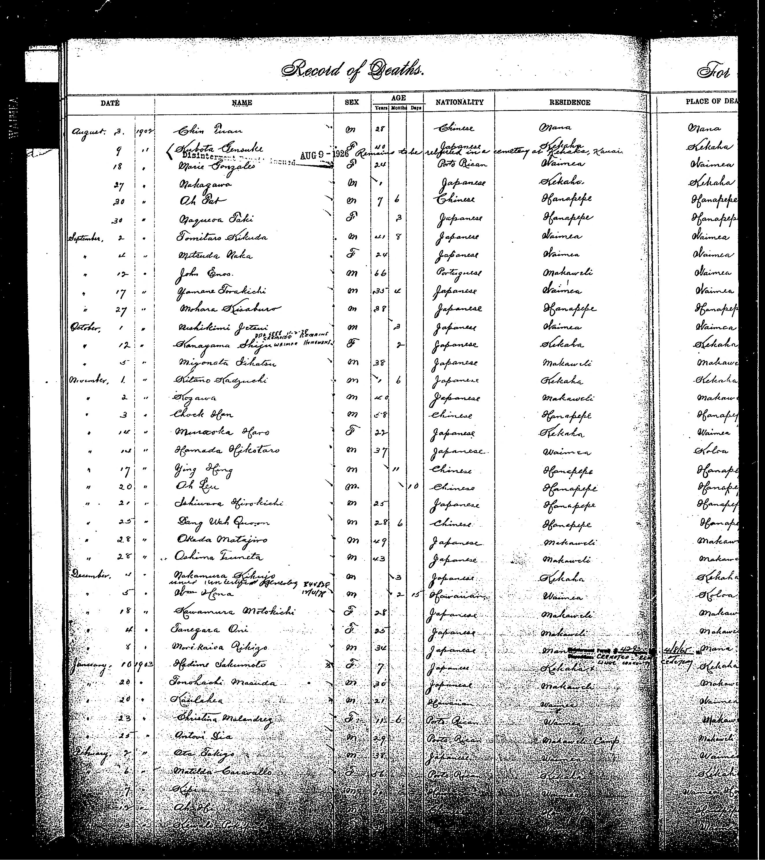 Browse Catalog - Digital Archives of Hawaiʻi