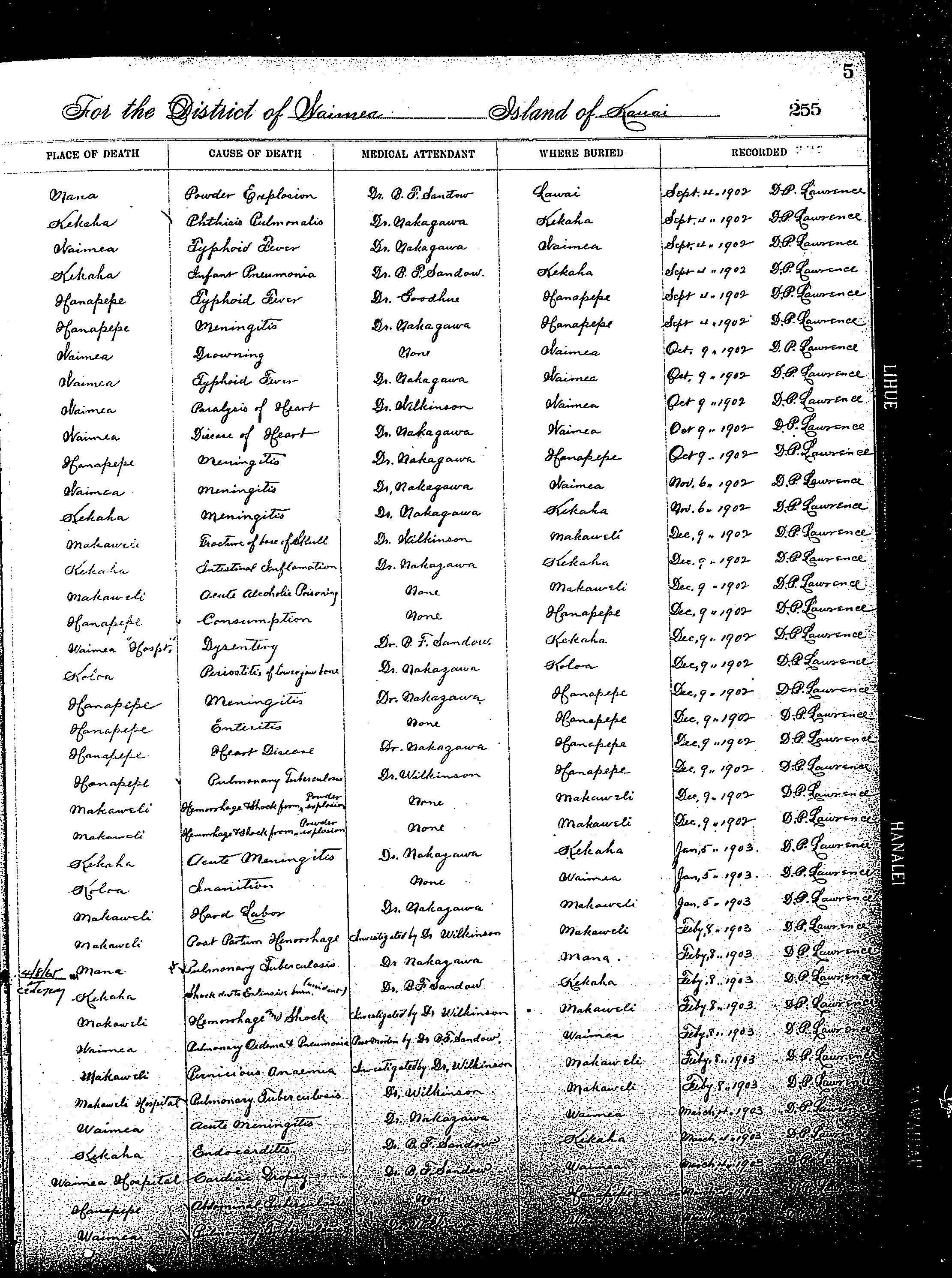 Browse Catalog - Digital Archives of Hawaiʻi